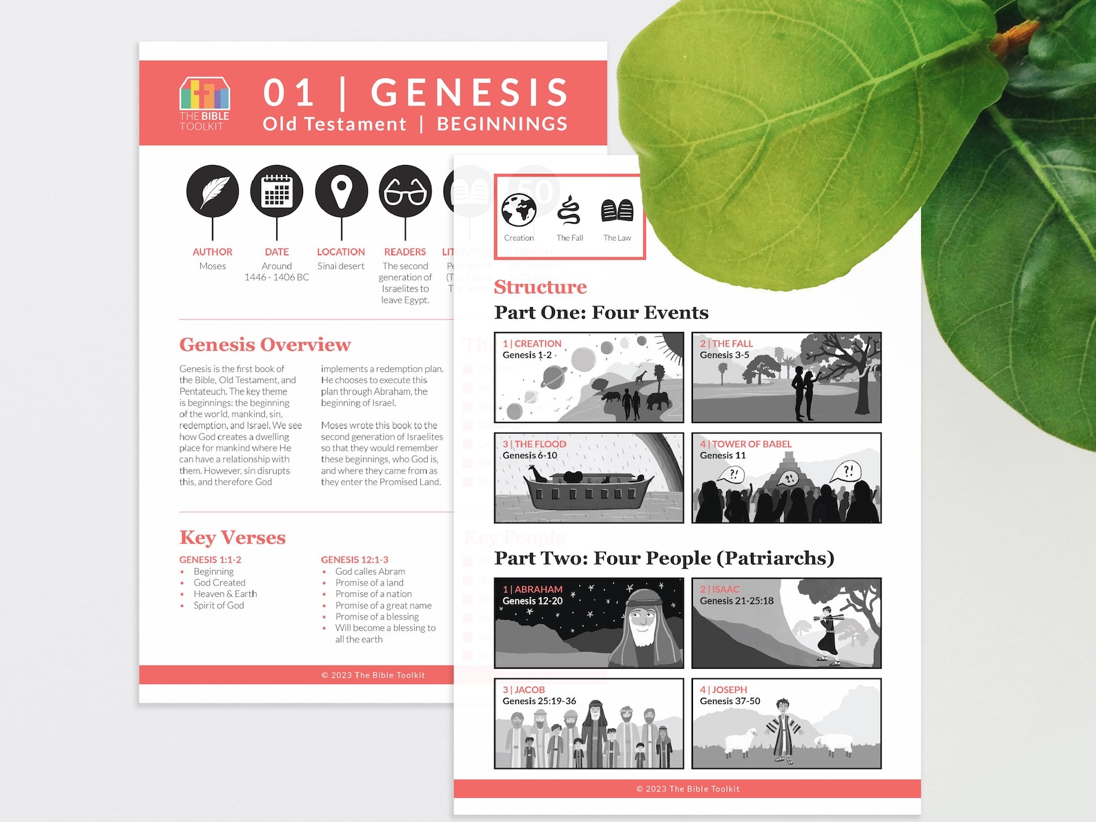 Complete Bible Book Summaries Bundle, Christian Study Resources ...