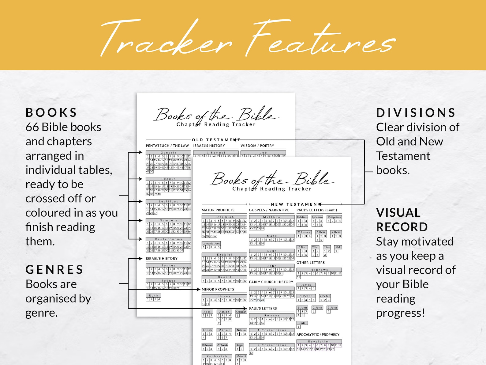 Books of the Bible Reading Tracker, Printable Bible Study Resource ...