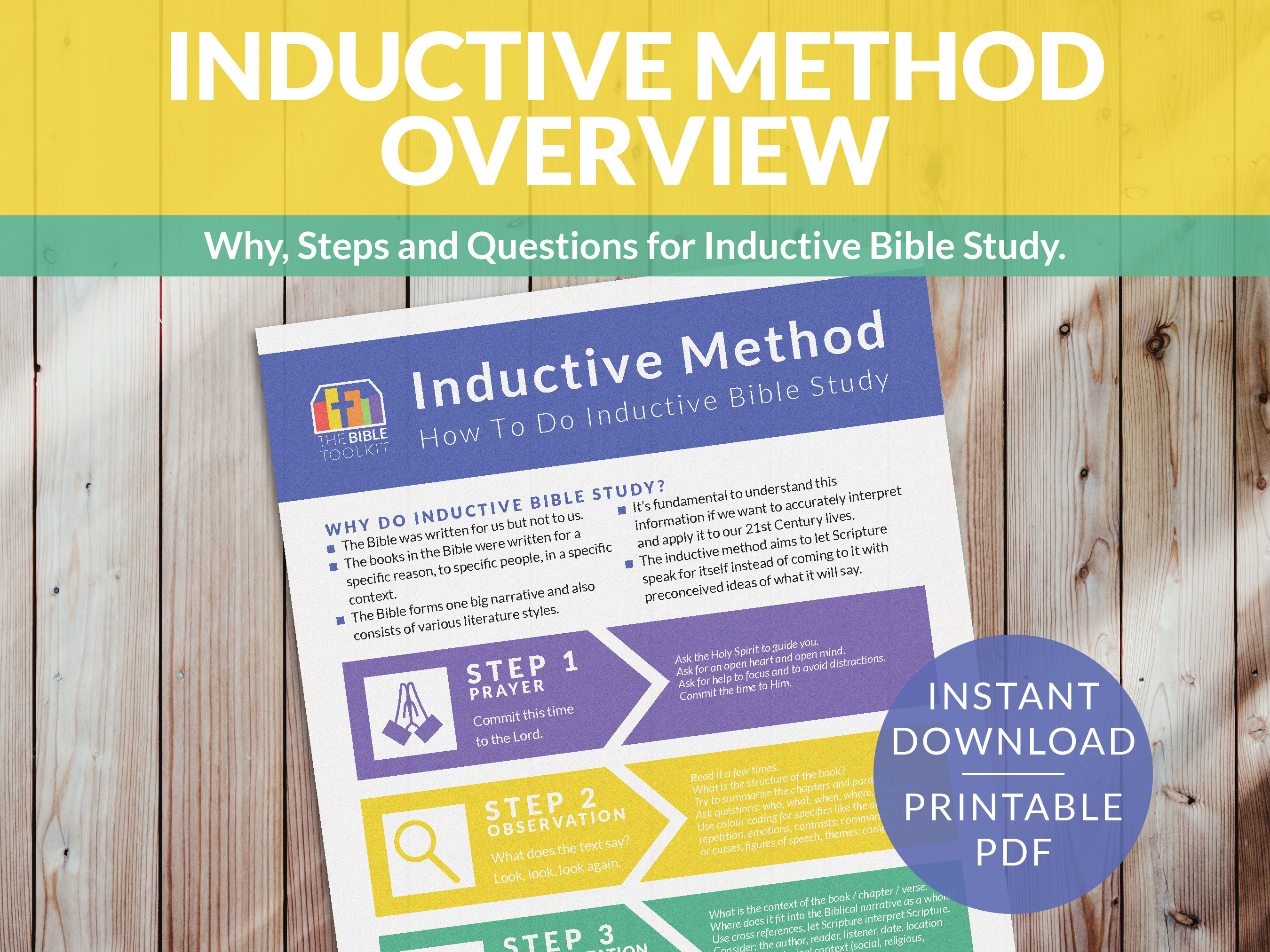 Inductive Bible Study Overview Christian Inductive Method - Etsy UK