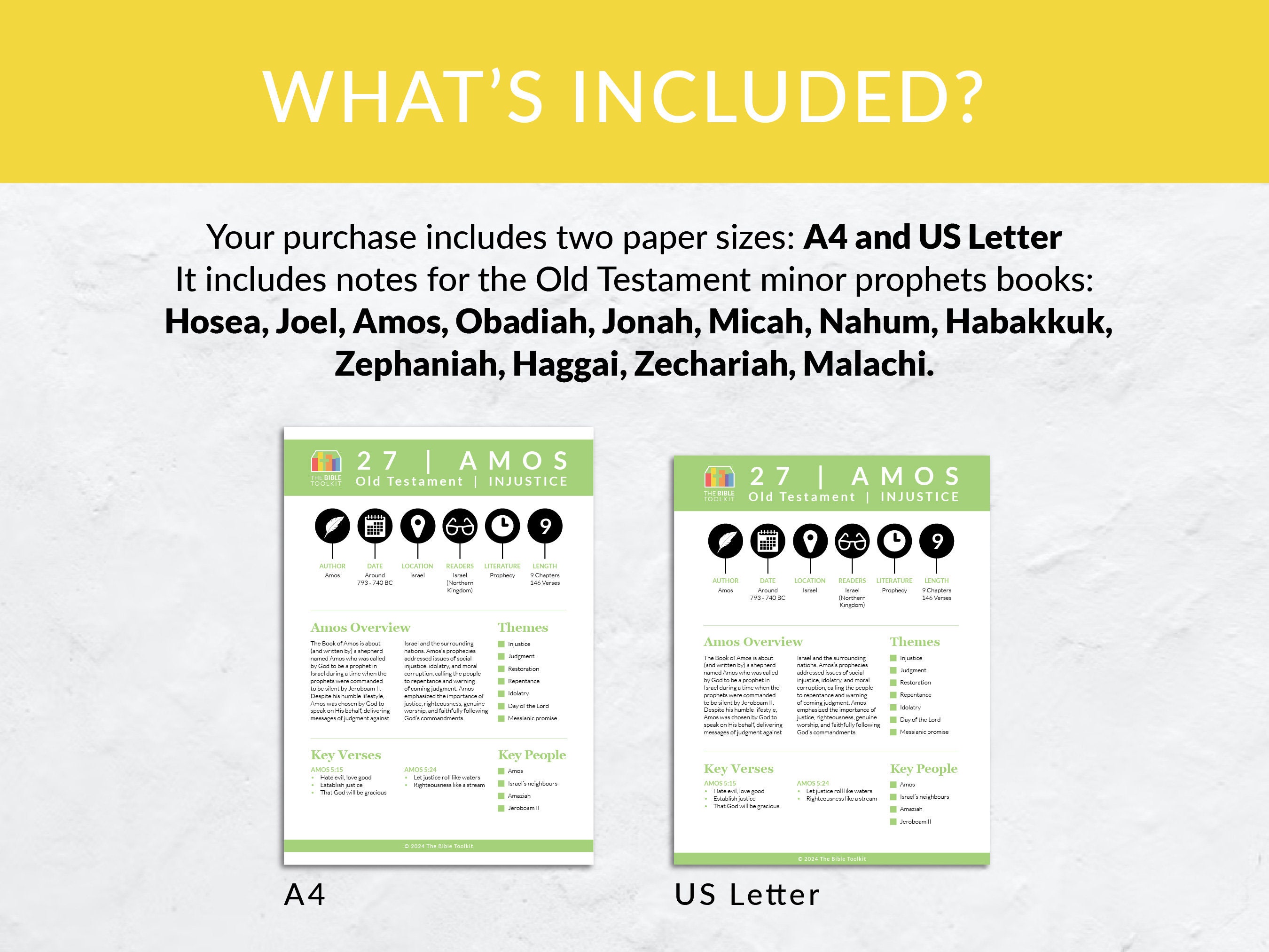 Minor Prophets Bible Books Summaries, Fun Christian Resources ...