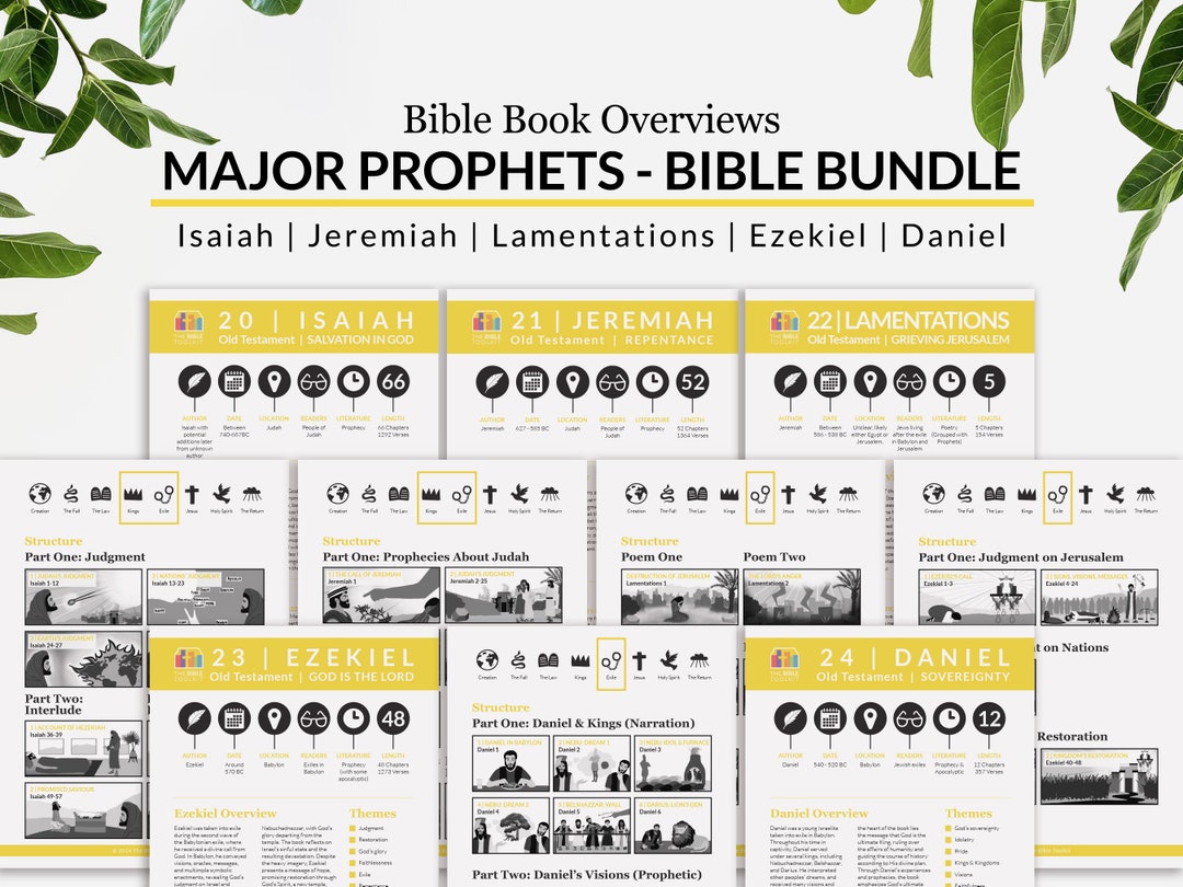 Major Prophets Bible Books Summary Sheets for Visual Learners ...