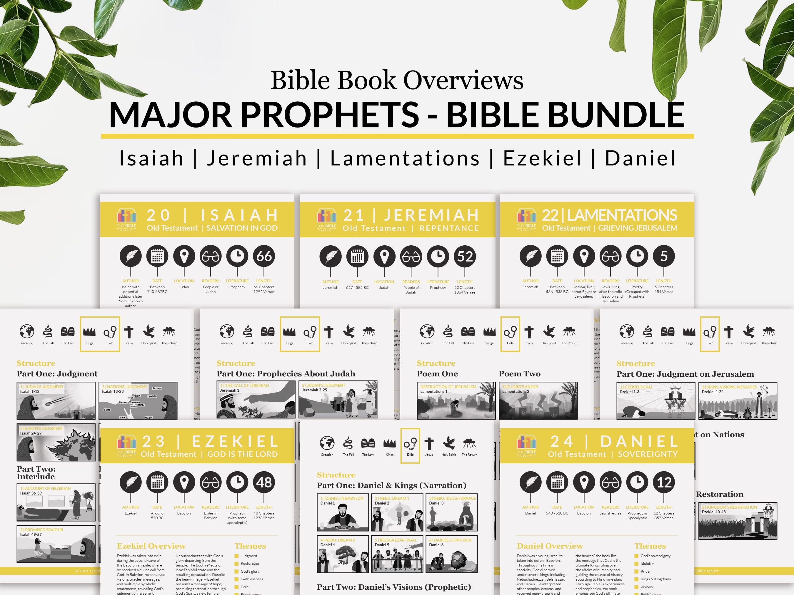 Major Prophets Bible Books Summary Sheets for Visual Learners ...