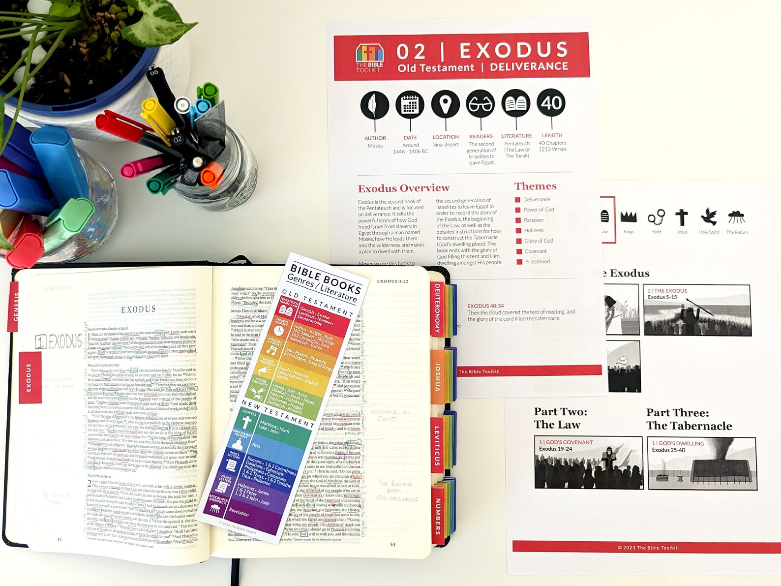 Exodus Printable Bible Cheat Sheets, Old Testament Breakdowns Books of ...