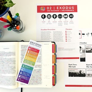 Exodus Printable Bible Cheat Sheets, Old Testament Breakdowns Books of ...