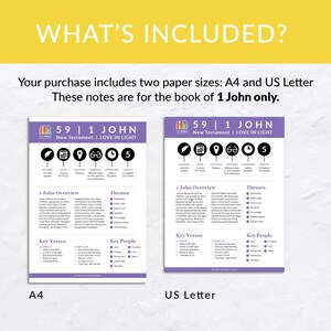 1 John Bible Book Summary Printable New Testament Bible Study Guide ...