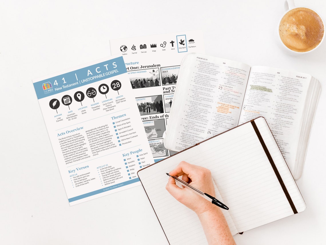 Acts Bible Book Summary Printable New Testament Bible Study Guide ...