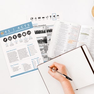 Acts Bible Book Summary Printable New Testament Bible Study Guide ...