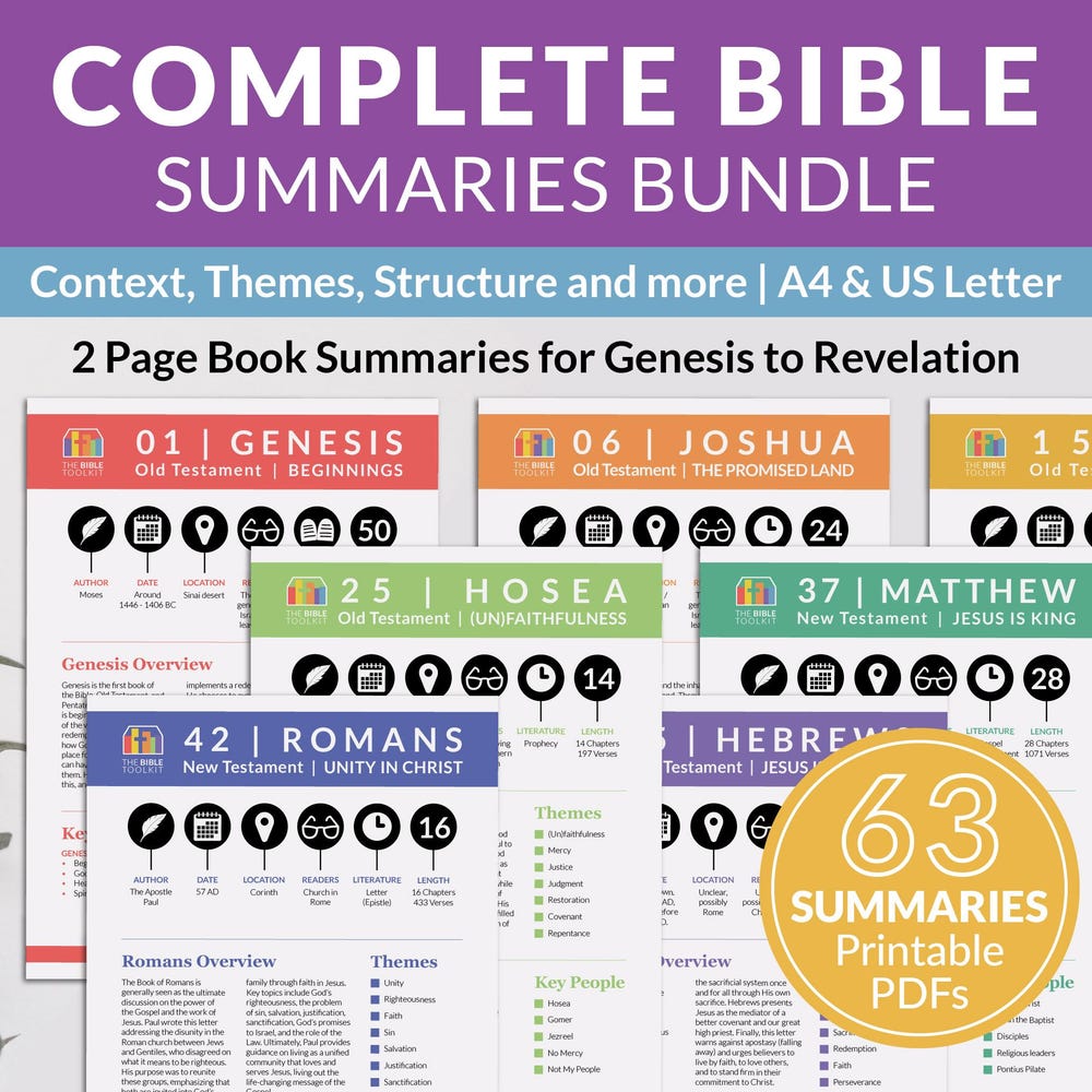 TheBibleToolkit - Etsy