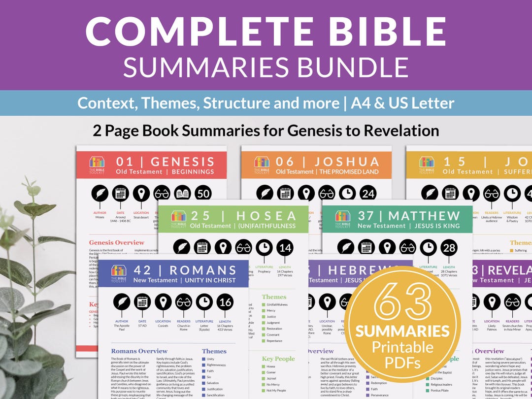 Complete Bible Book Summaries Bundle, Christian Study Resources, Scripture Outline, Printable ...