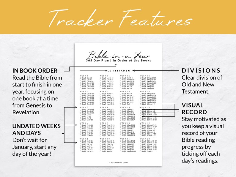 Bible in a Year Reading Plan Books Order Undated, Printable Scripture ...