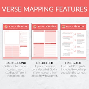Verse Mapping Bible Study Template Bundle, James Method Printable ...
