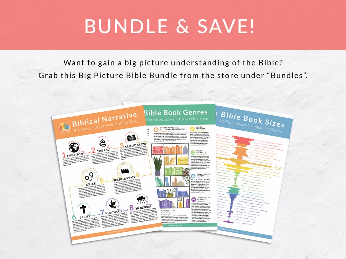 Printable Bible Overview Books of the Bible Genres and Literature ...