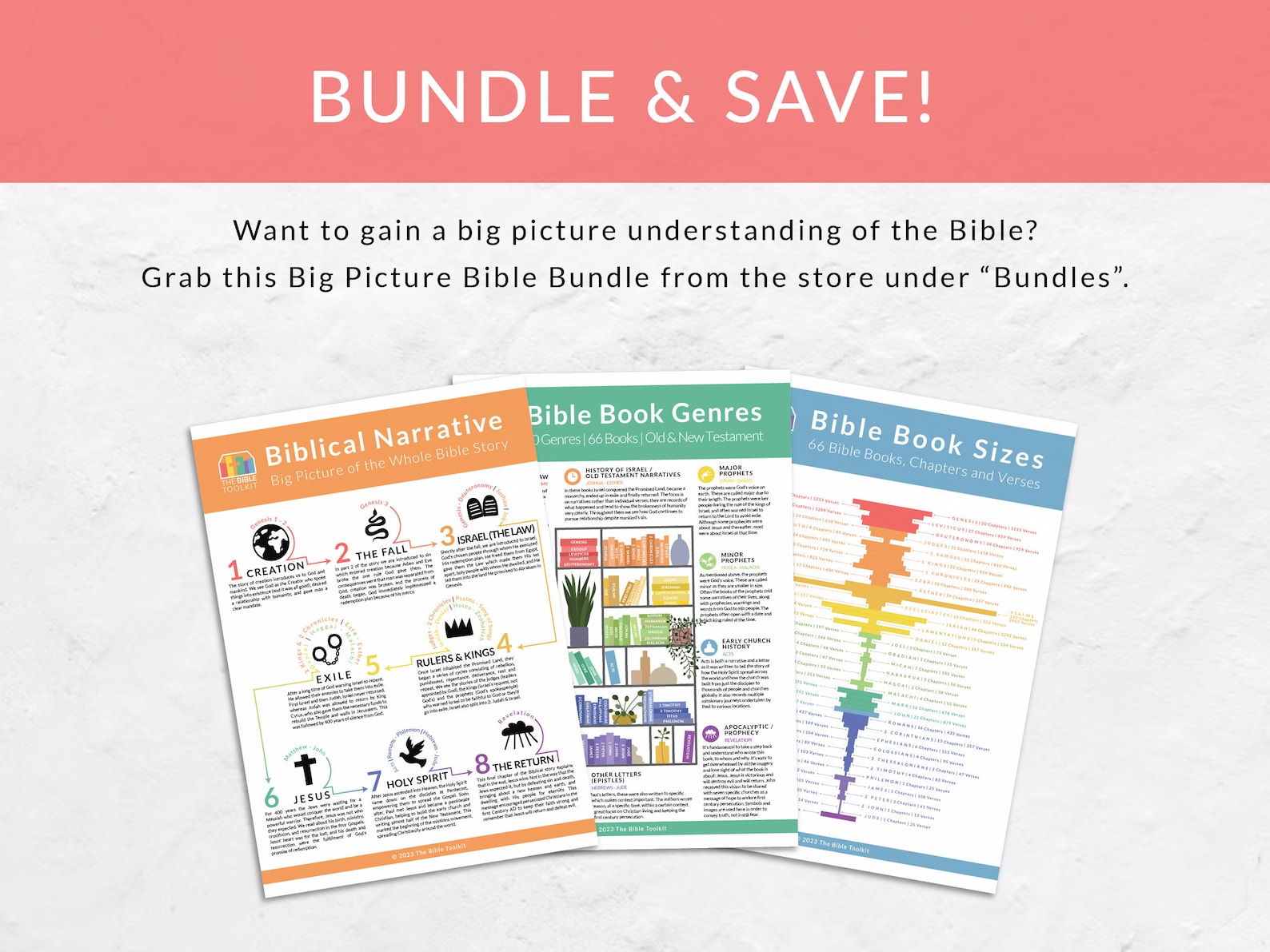 Printable Bible Overview Books of the Bible Genres and Literature ...