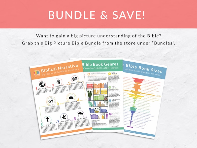 Printable Bible Overview Books of the Bible Genres and Literature ...