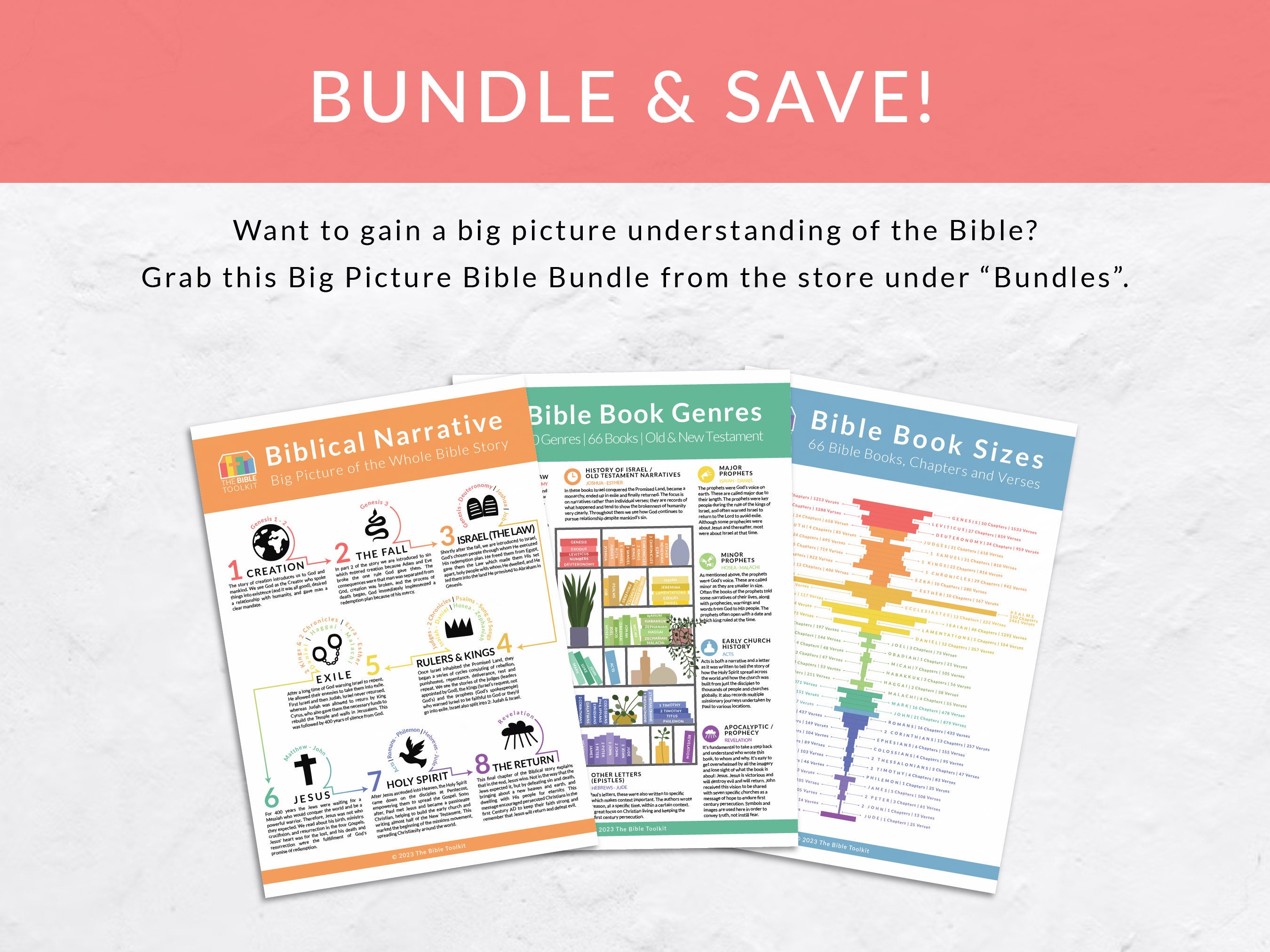 Printable Bible Overview Books of the Bible Genres and Literature ...