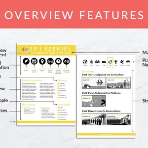Ezekiel Bible Study Notes Printable Scripture Cheat Sheets Old ...