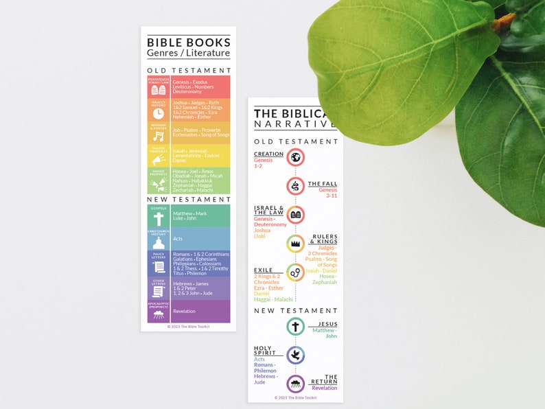 Printable Bible Bookmark Genres Books of the Bible Story - Etsy