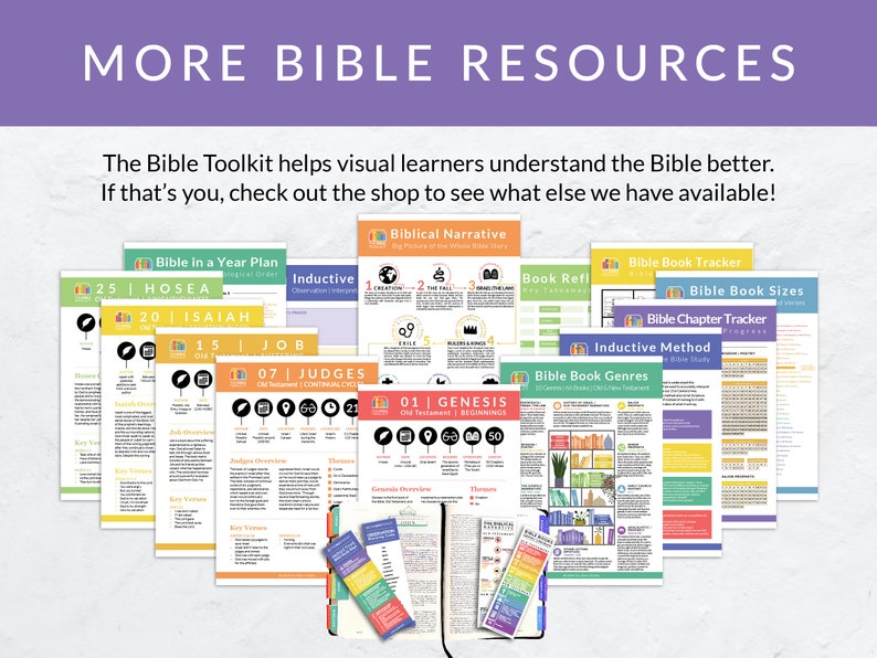 New Testament Bible Book Summaries Bundle, Christian Study Tools ...