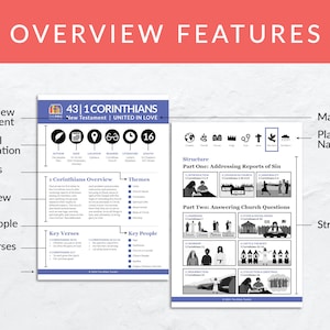 1 Corinthians Bible Book Summary Printable New Testament Bible Study ...
