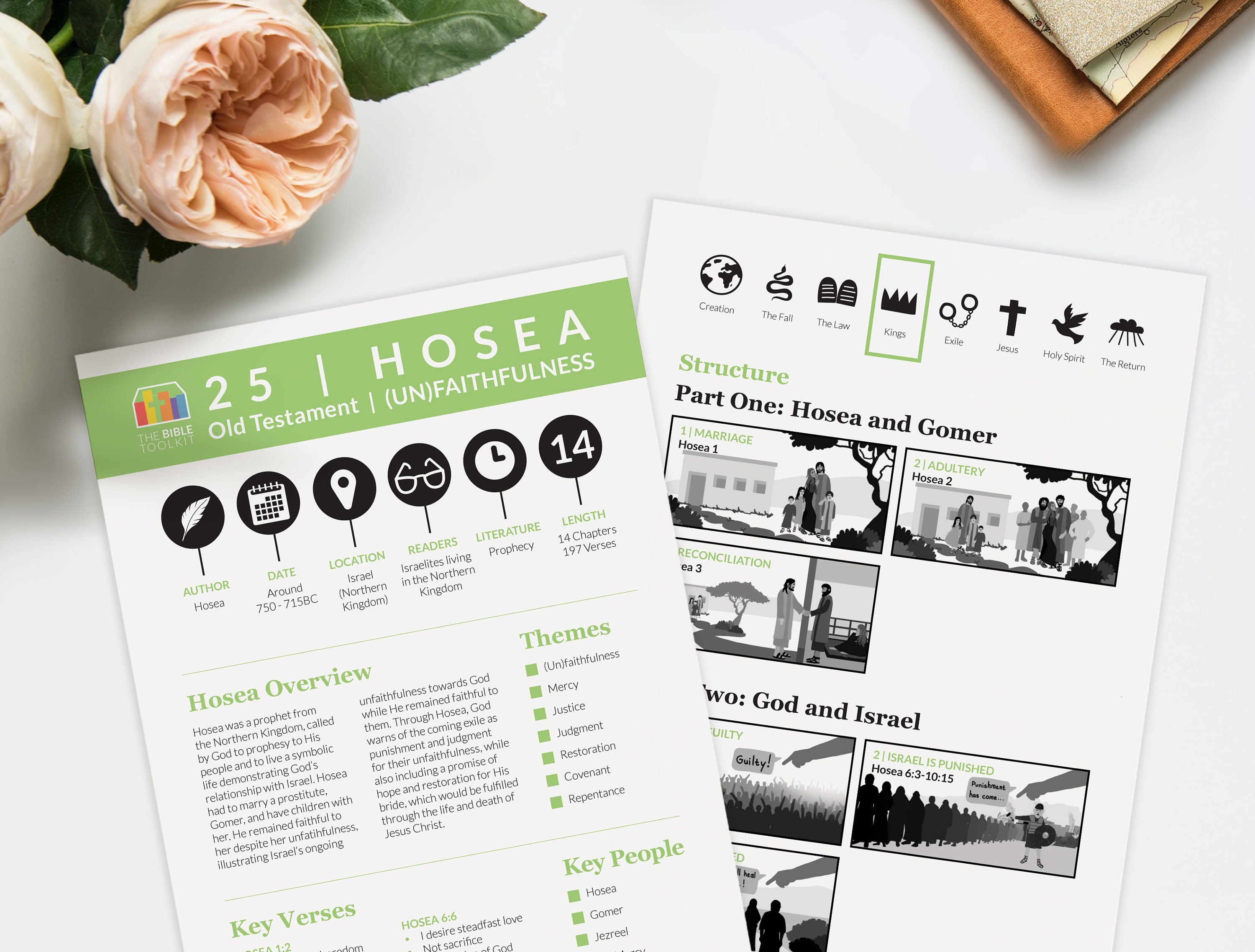 Hosea Bible Study Guide, Printable Scripture Notes, Old Testament ...