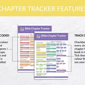 Books of the Bible Bookmark and Reading Tracker Bundle Bible Study ...