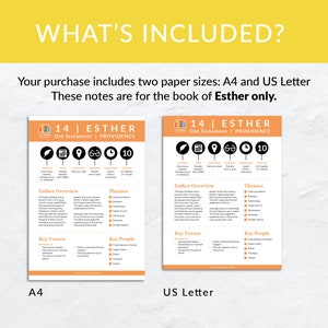 Esther Bible Summary Printable Outline, Old Testament Books of the ...