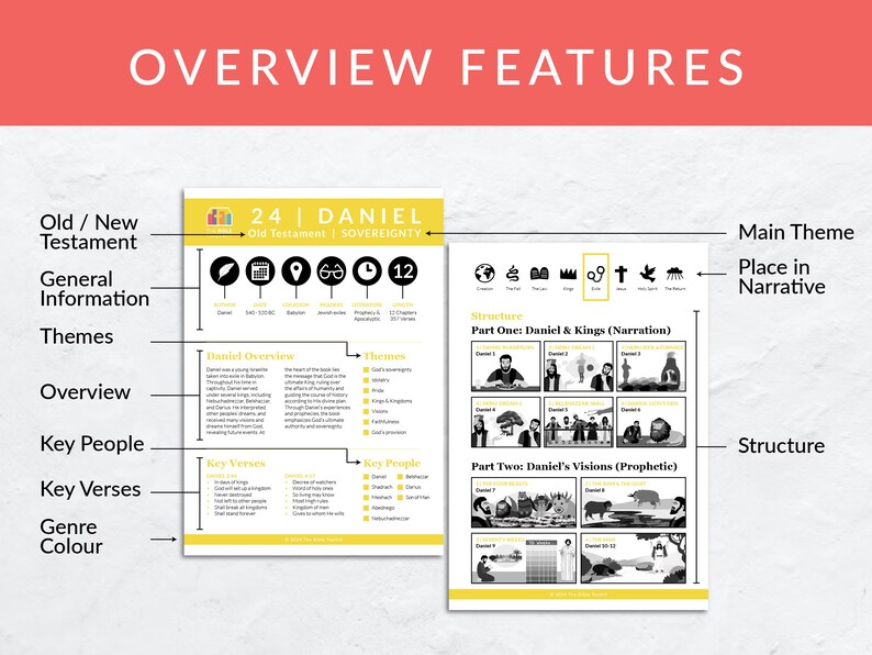 Daniel Bible Study Notes Printable Scripture Cheat Sheets Old Testament ...