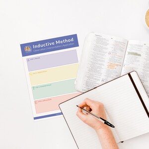 Inductive Bible Study Method Worksheet, Christian Printable Template ...