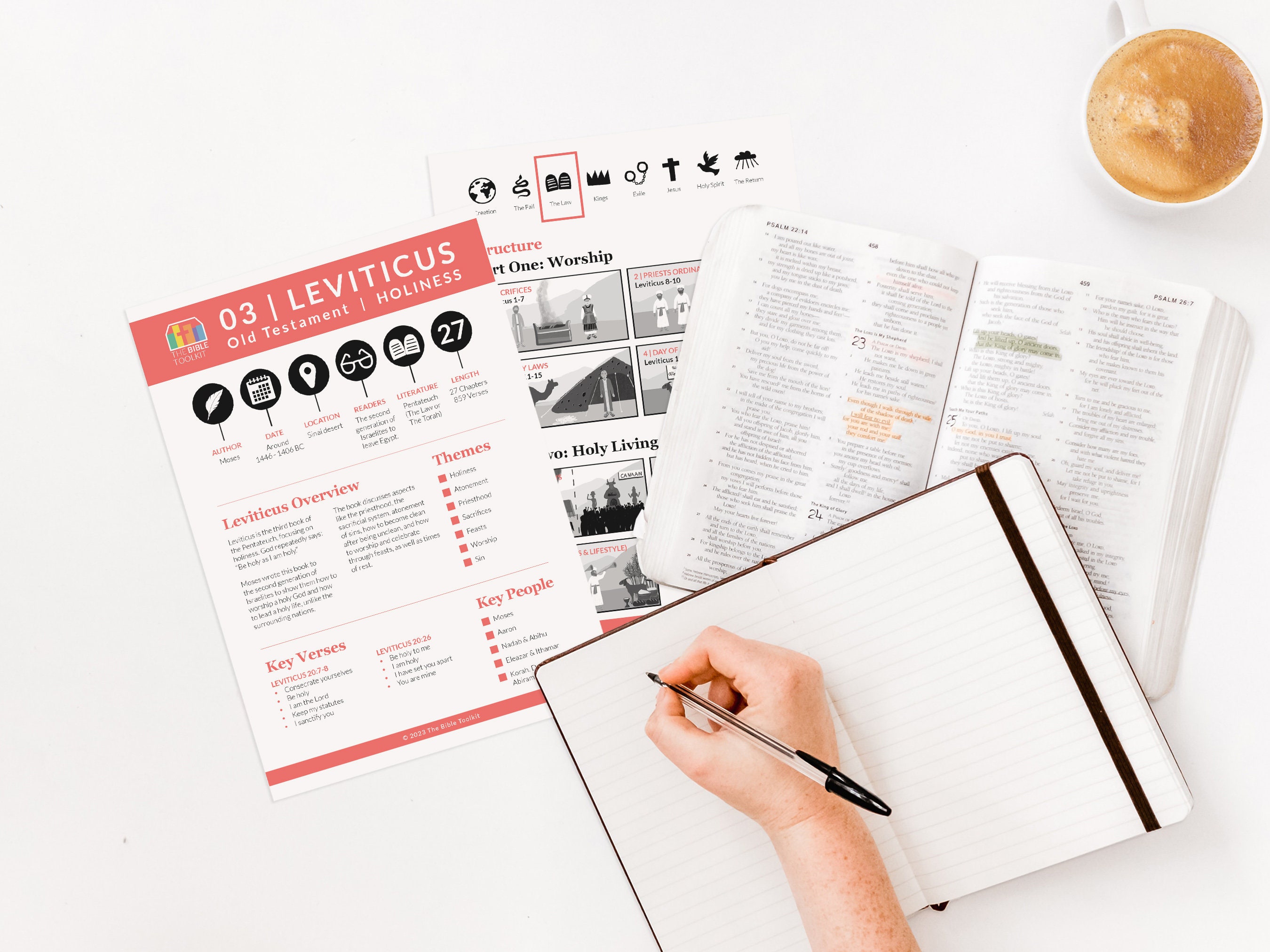 Leviticus Bible Study Guide Printable Book Breakdown Books - Etsy