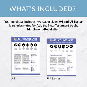 New Testament Bible Book Summaries Bundle, Christian Study Tools ...