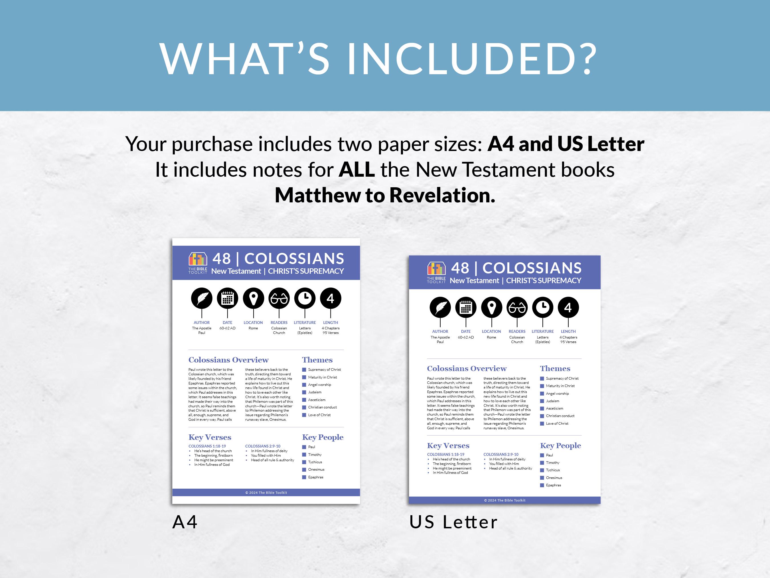 New Testament Bible Book Summaries Bundle, Christian Study Tools ...