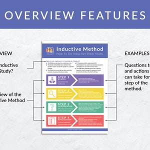 Inductive Bible Study Method Bundle, How to Study the Bible Set ...