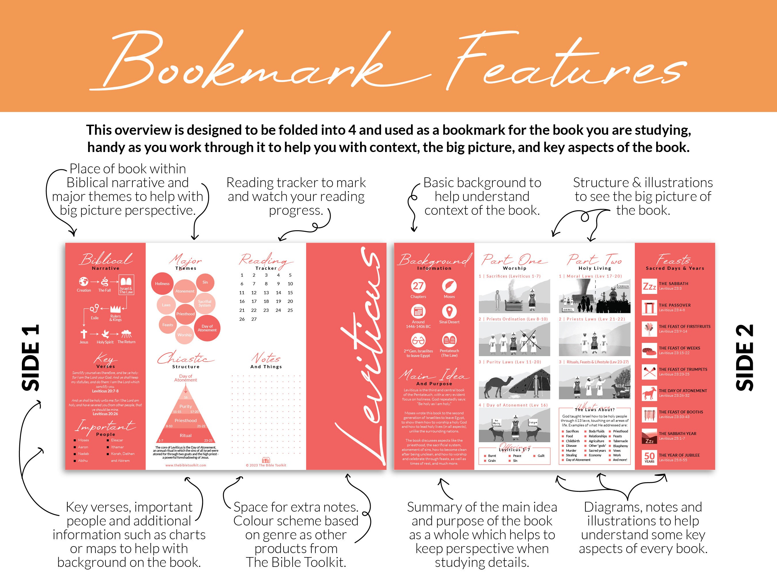 Printable Bible Cheat Sheet Leviticus Overview, Books of the Bible ...