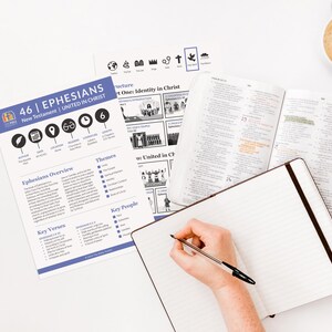 Ephesians Bible Summary Printable New Testament Bible Study Guide ...