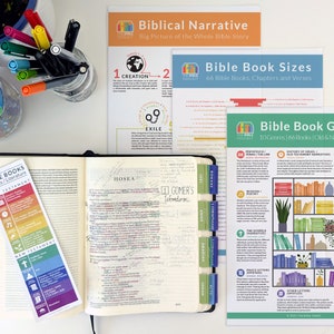 Printable Overview Bible Study Bundle, Biblical Genres Color Coded, Big ...