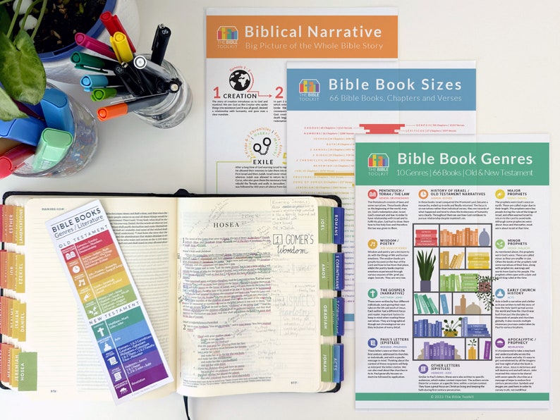 Printable Overview Bible Study Bundle, Biblical Genres Color Coded, Big ...