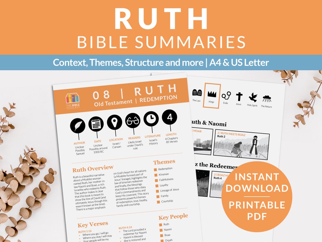Ruth Printable Bible Summary Cheat Sheet, Old Testament Books of the ...