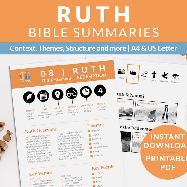 Bible Study Sheets - Etsy