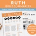 Books of the Bible Summaries Gospels and Acts Bundle Printable ...