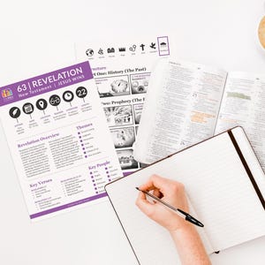 Revelation Bible Summary Printable New Testament Bible Study Guide ...