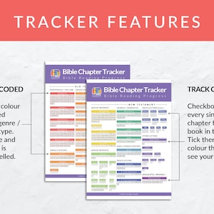 Printable Bible Reading Tracker, Track Chapters, Quiet Time Tool ...