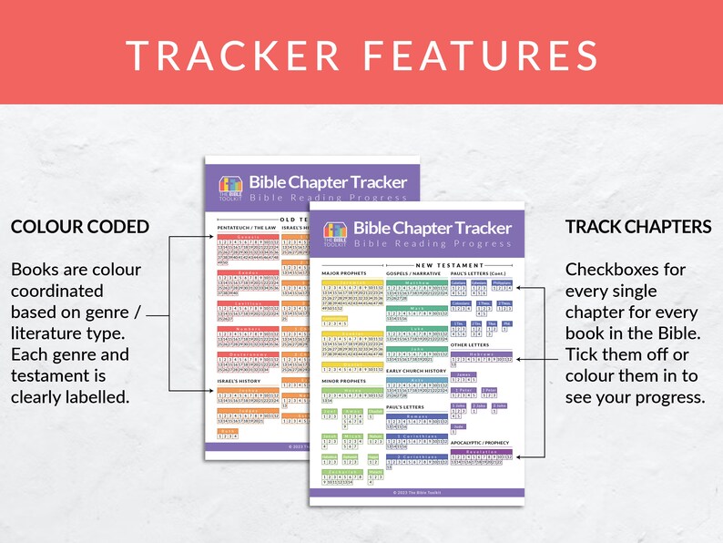 Printable Bible Reading Tracker, Track Chapters, Quiet Time Tool ...