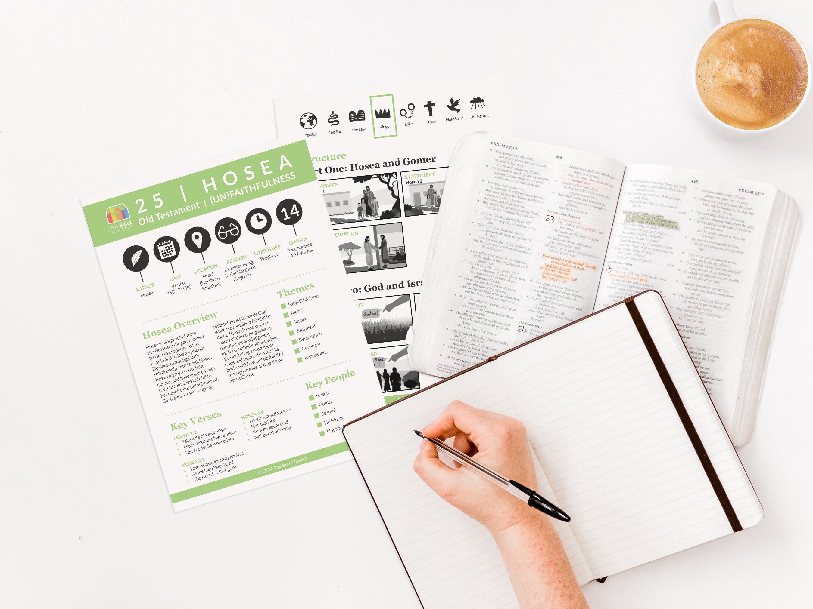 Hosea Bible Study Guide, Printable Scripture Notes, Old Testament ...