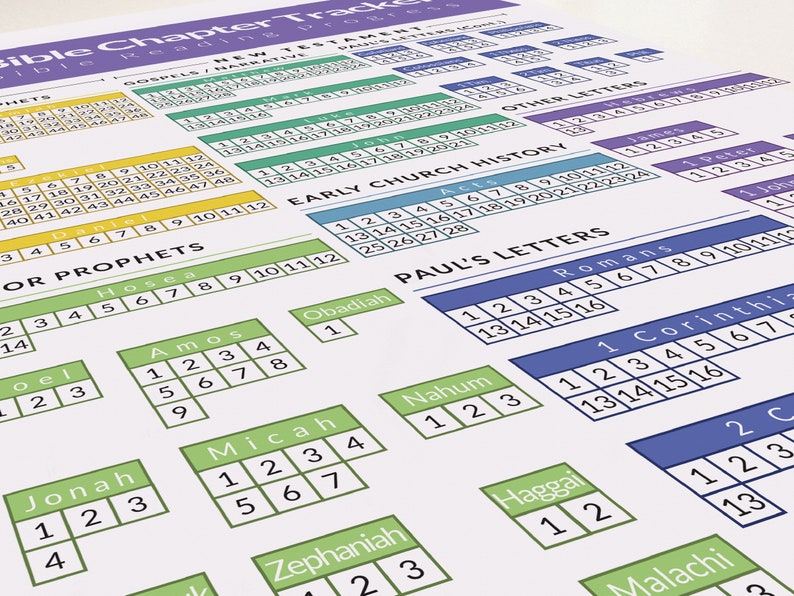 Printable Bible Reading Tracker Track Chapters Quiet Time - Etsy