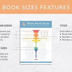 Printable Overview Bible Study Bundle, Biblical Genres Color Coded, Big ...