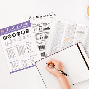 Hebrews Bible Book Summary Printable New Testament Bible Study Guide ...