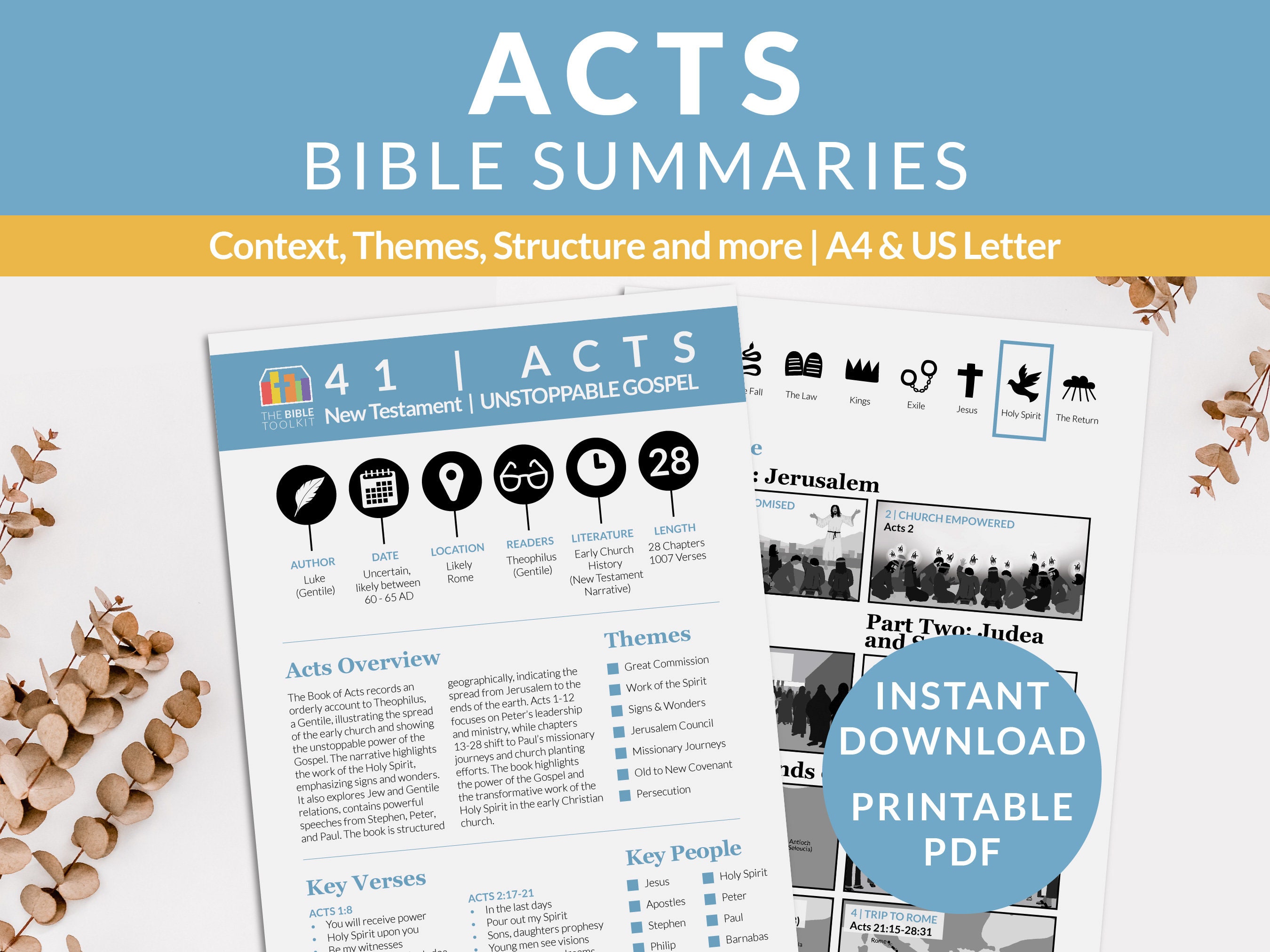 Acts Bible Book Summary Printable New Testament Bible Study Guide ...