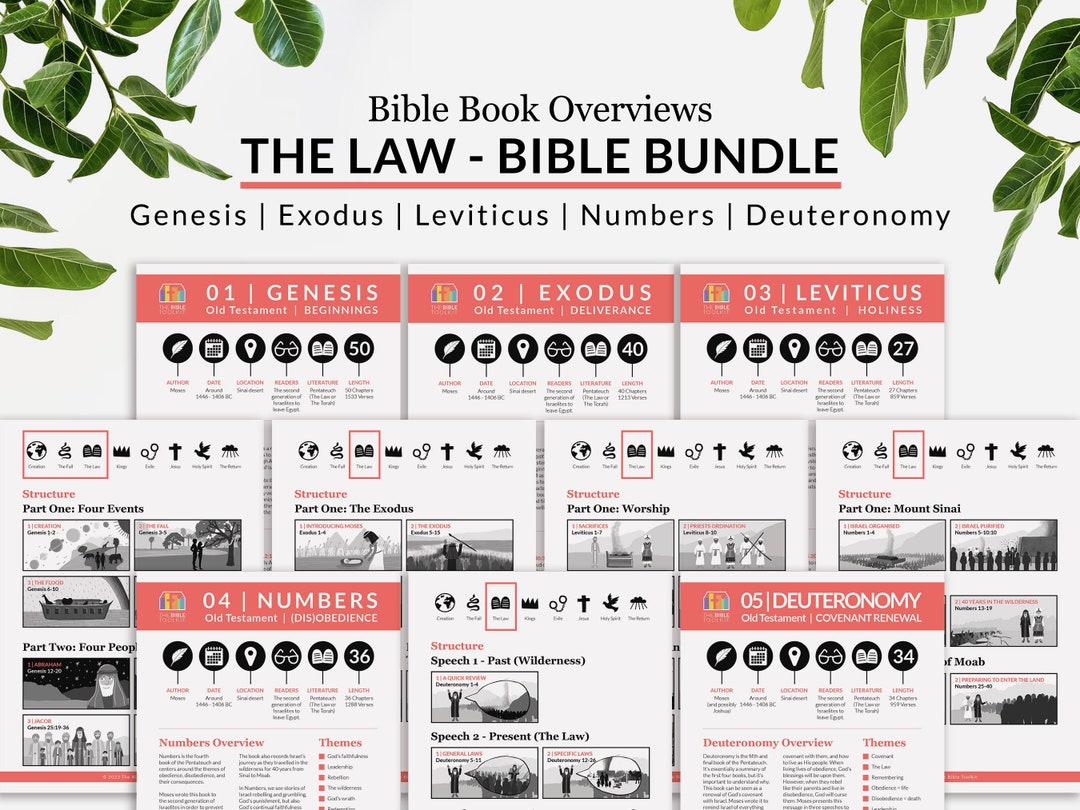 Bible Study Notes Pentateuch Printable Books of the Bible Breakdown ...