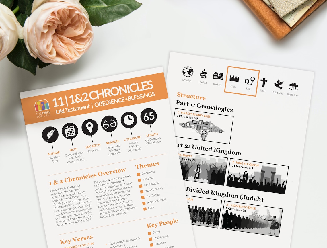 1 & 2 Chronicles Printable Bible Breakdown, Old Testament Cheat Sheets ...