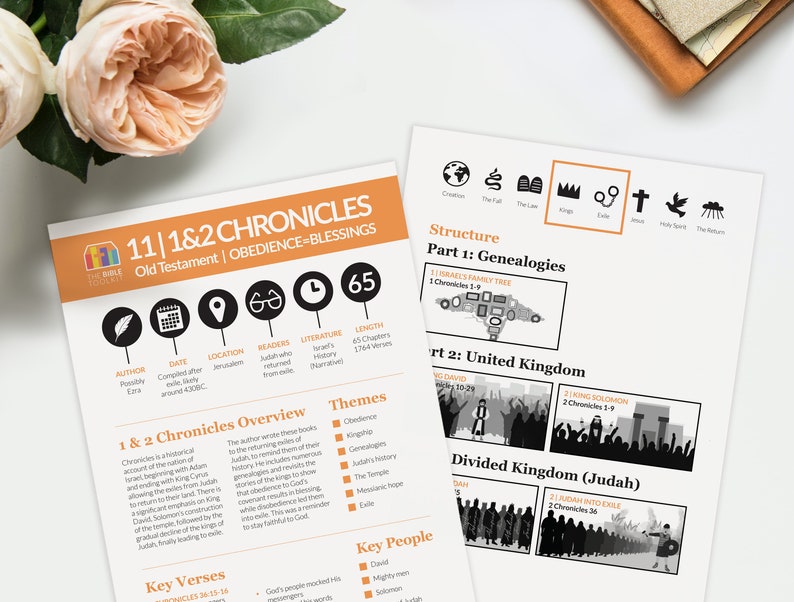 1 & 2 Chronicles Printable Bible Breakdown, Old Testament Cheat Sheets ...